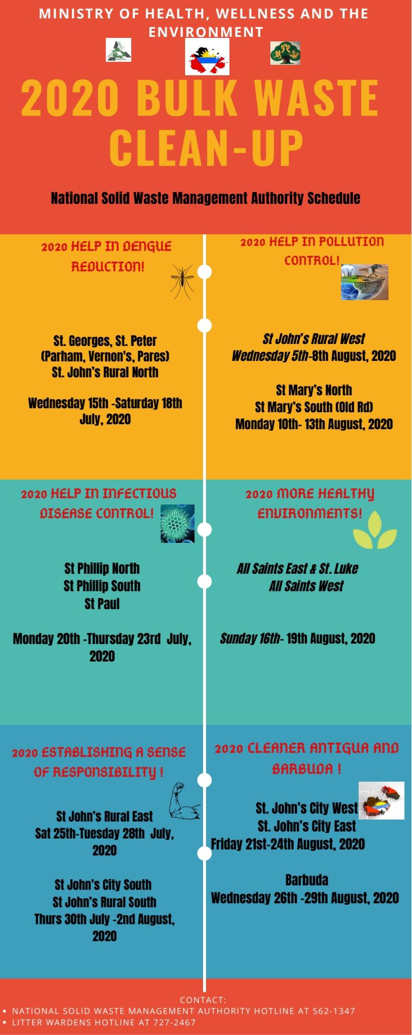 Today Is National Bulk Waste Clean-up Day - Antigua News Room