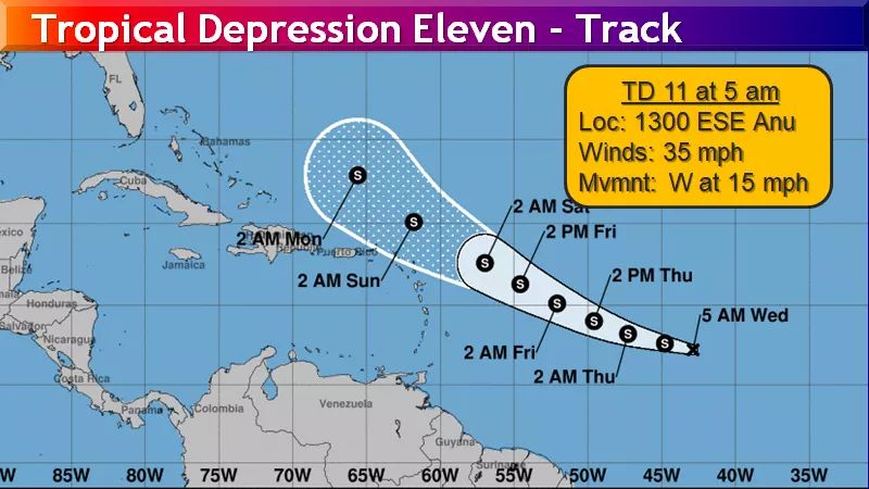 Tropical Cyclone Alert - Antigua News Room