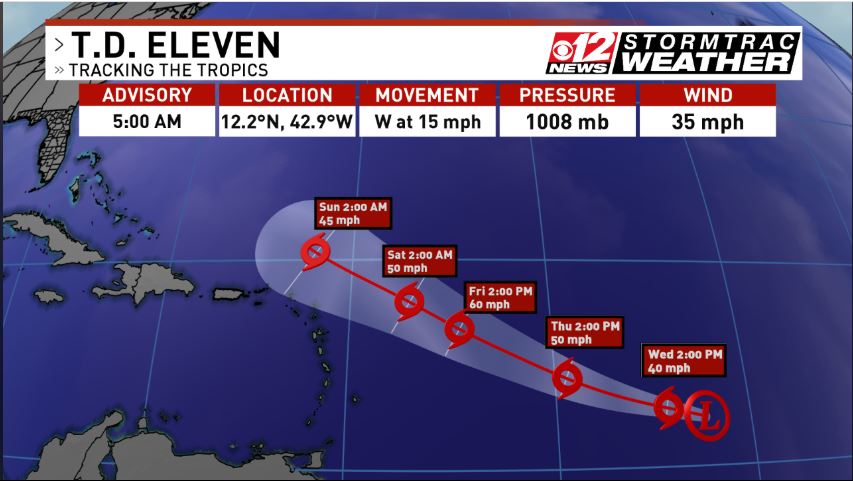 Tropical Depression Eleven expected to become a tropical storm today ...