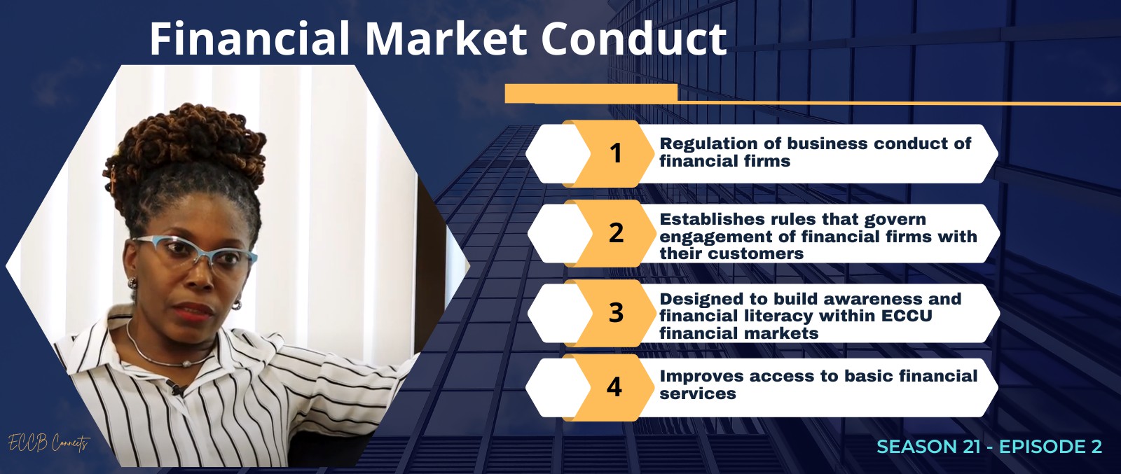 Eastern Caribbean Central Bank Introduces Office for Financial Market ...