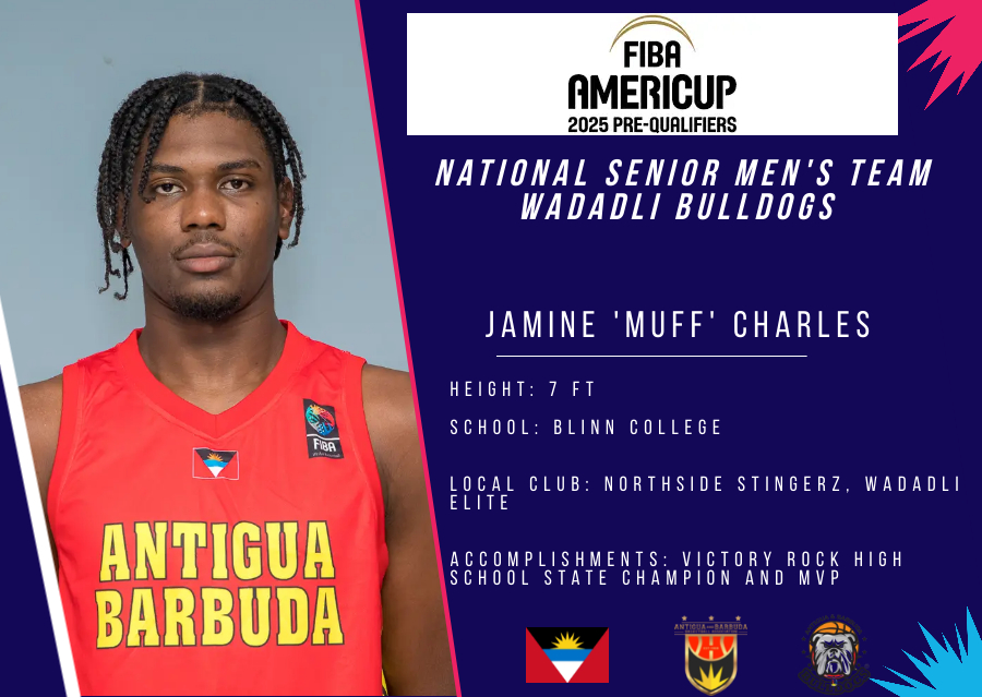ABBA names Senior Men’s team for Second Round of FIBA AmeriCup 2025 Pre ...