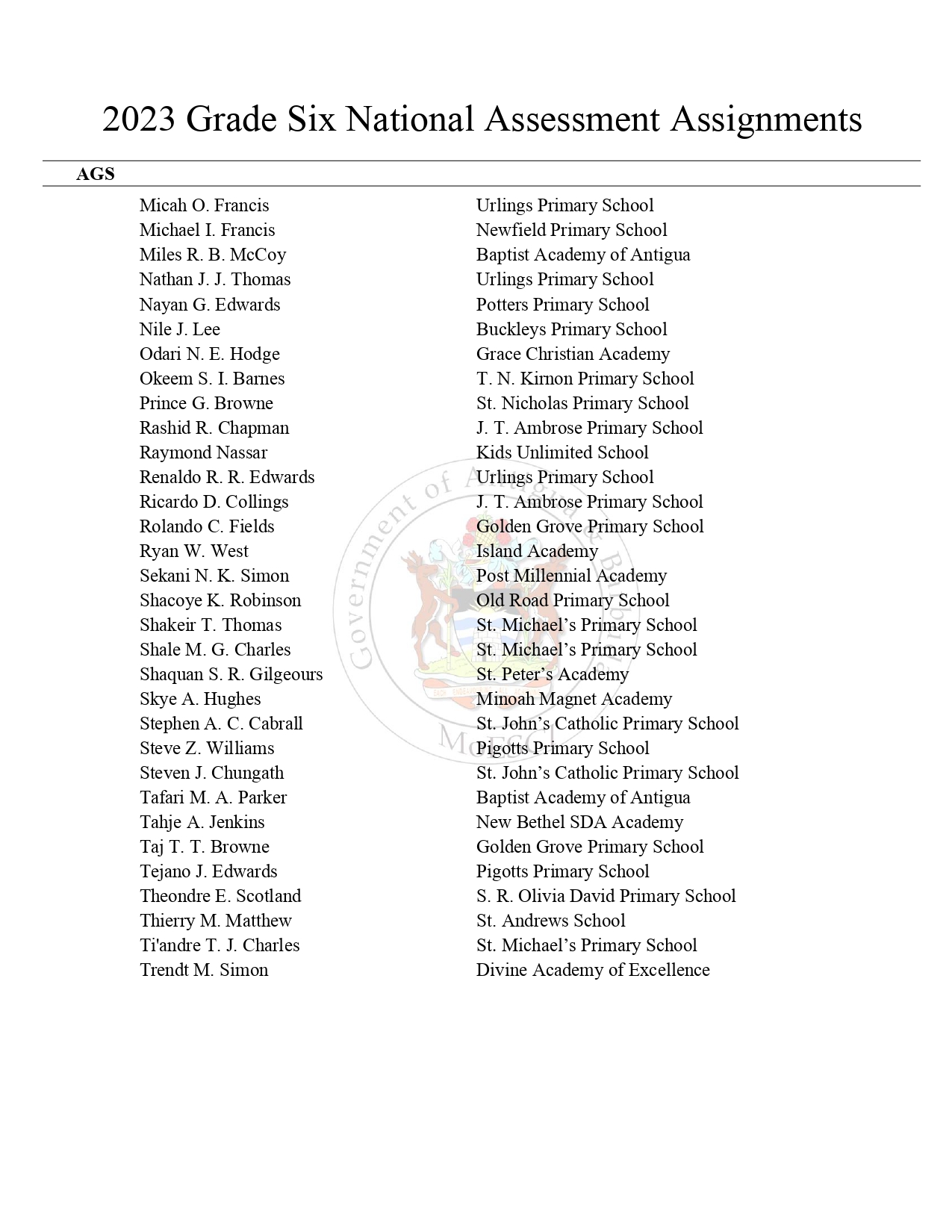 National Grade 4 Assessment Past Papers